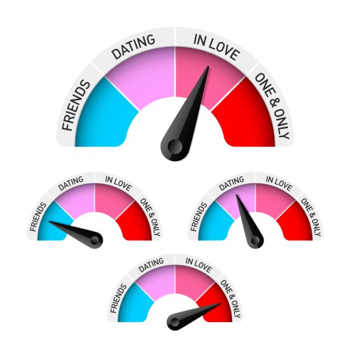 Rating meter Royalty Free Vector Image - VectorStock