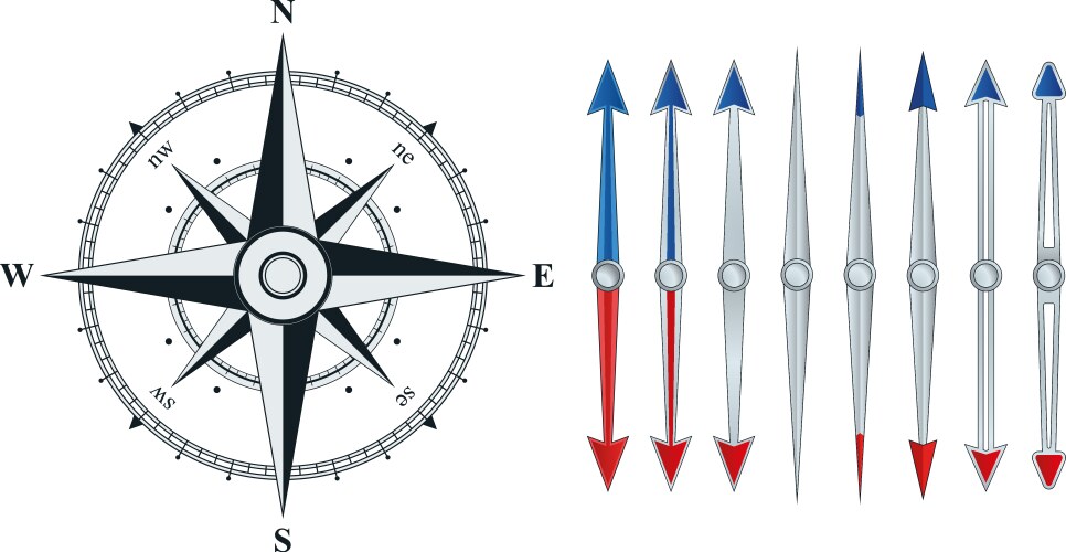 Compass east background Royalty Free Vector Image