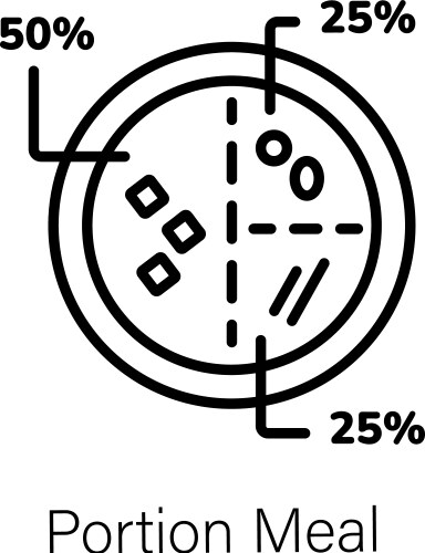 Meal Vector Images (over 770,000)