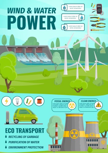 Electricity generation poster with power station Vector Image