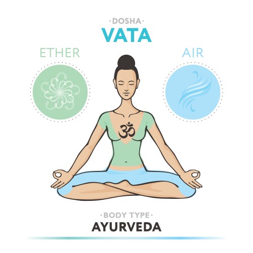 Vata Vector Images (99)