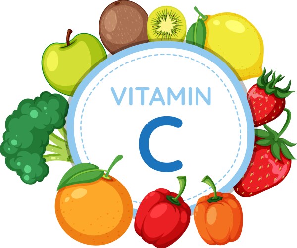 Vitamin C Vector Images (over 7,400)
