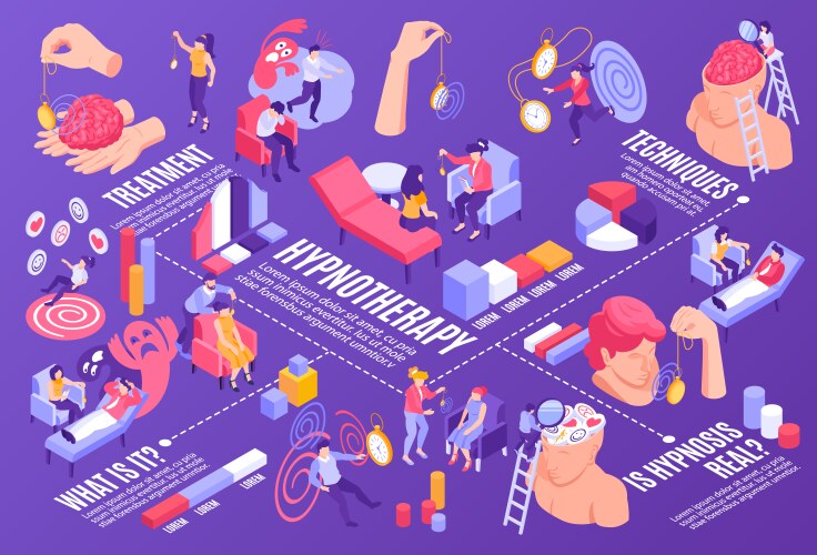 Therapy Vector Images (over 200,000)