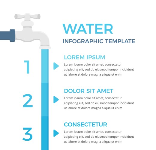 Water infographics Royalty Free Vector Image - VectorStock
