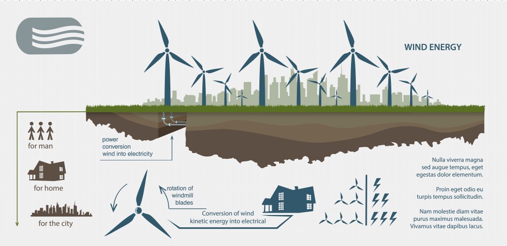Renewable Energy Vector Images (over 81,000)