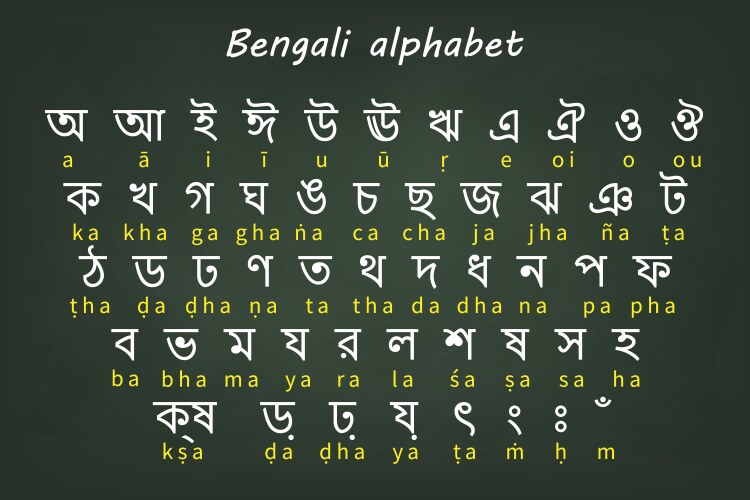 Alphabet Chart Vector Images (over 6,400)