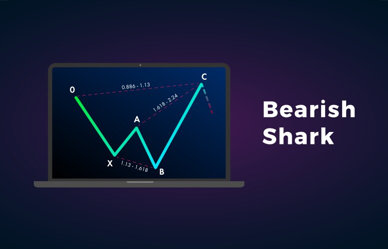 Bearish Vector Images (over 1,300)