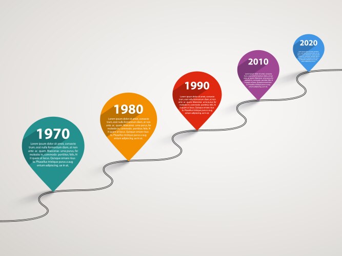 History Timeline Vector Images (over 5,100)