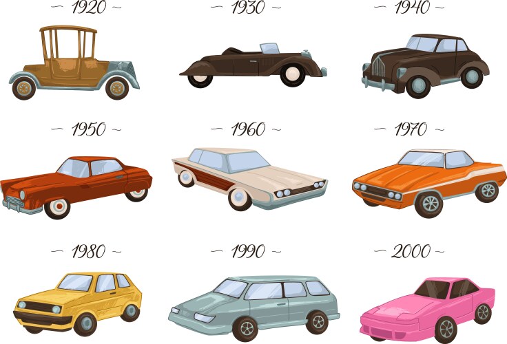 Car evolution timeline Royalty Free Vector Image