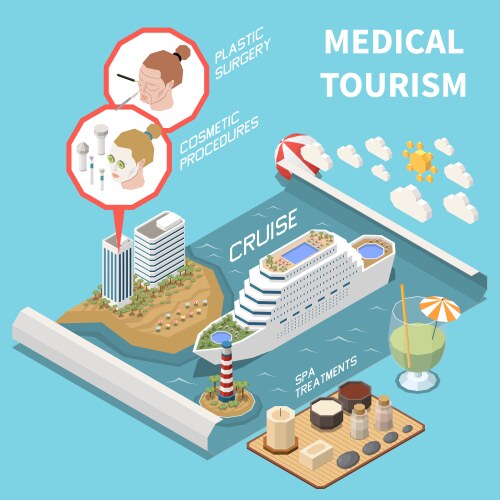 Medical Tourism Vector Images (over 5,900)