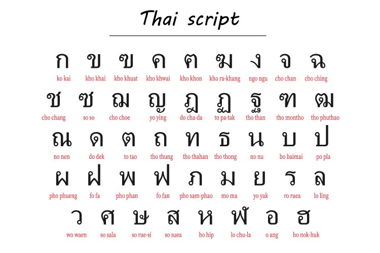 Alphabet Chart Vector Images (over 6,400)