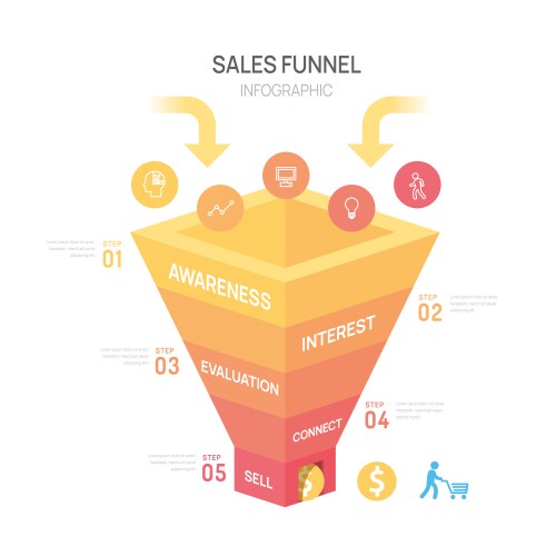 Infographic sales funnel diagram template Vector Image