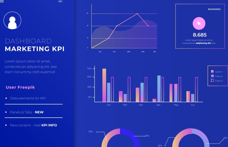 Kpi infographic Royalty Free Vector Image - VectorStock