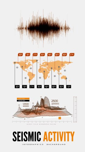 Activity Vector Images (over 1.2 million)