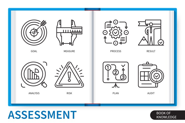 Assessment Vector Images (over 28,000)