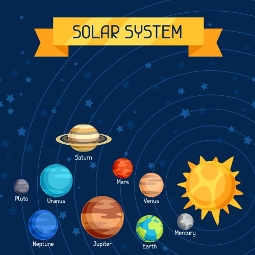 Solar system planets infographic set Royalty Free Vector