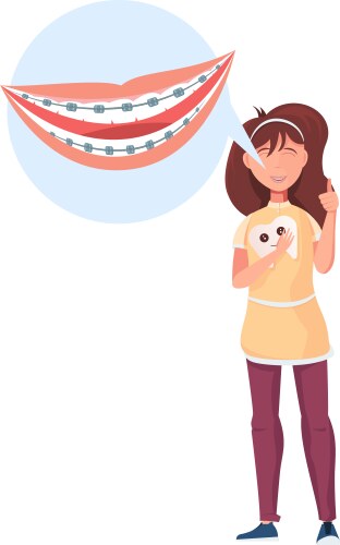 Braces Vector Images (over 13,000)