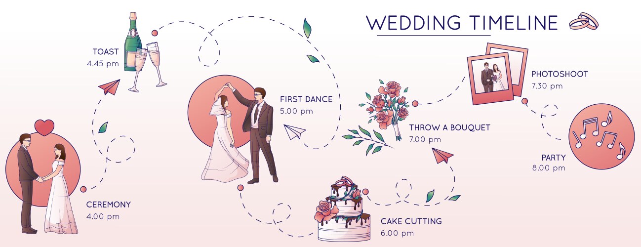 Wedding Timeline Vector Images (over 850)