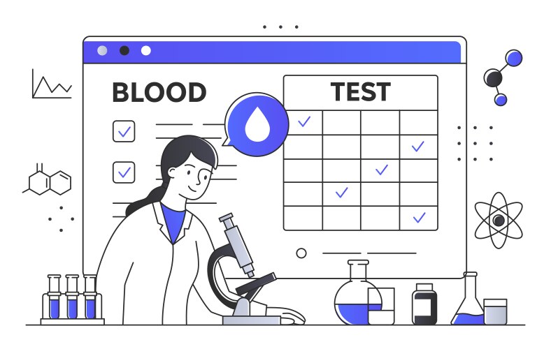 Knowledge Check Vector Images (over 4,800)
