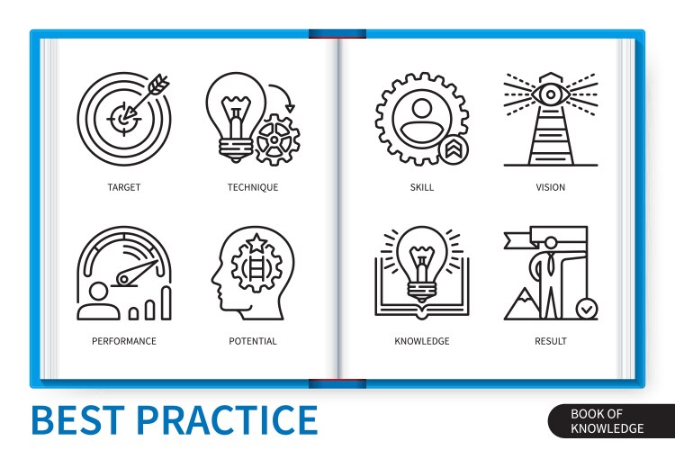 Best Practice Icon Vector Images (over 1,400)