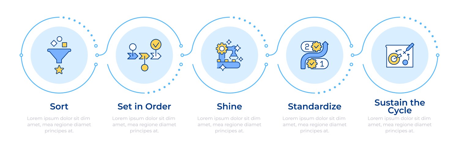 5s Icon Vector Images (over 140)