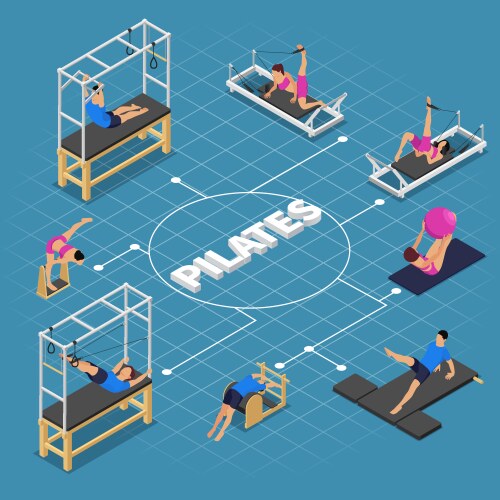 Pilates Vector Images (over 15,000)