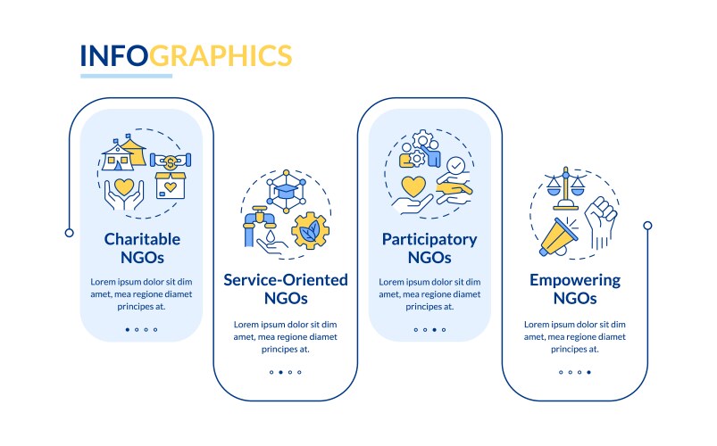 Categories of ngos round infographic template Vector Image