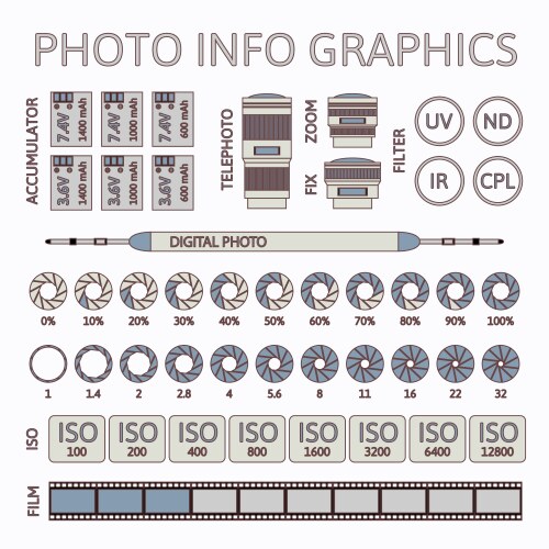 Two Part Infographic Vector Images (over 630)