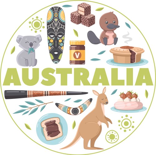 Australia cartoon Royalty Free Vector Image - VectorStock