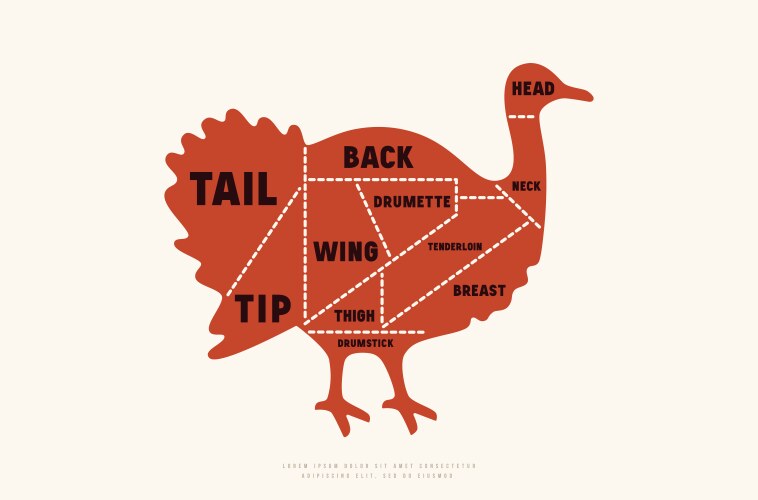 Turkey cuts diagram in silhouette style Royalty Free Vector