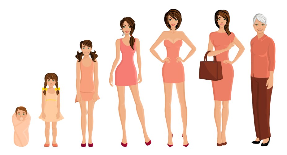 Human life cycle set Royalty Free Vector Image