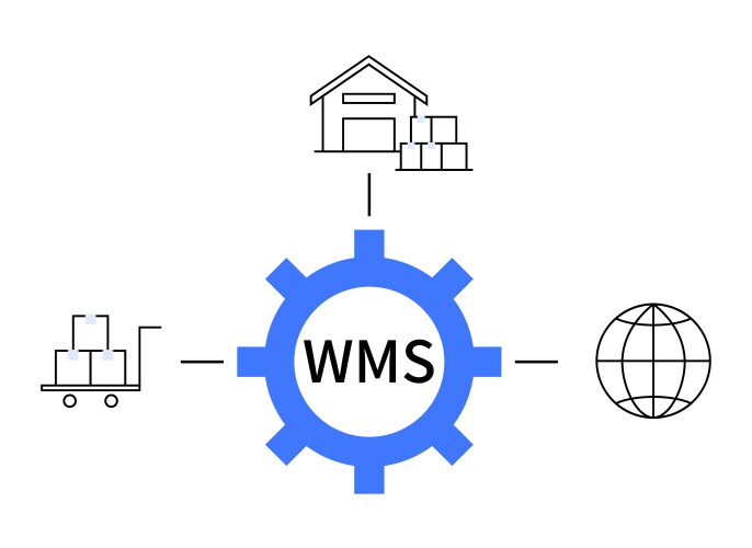 Transport Management System Vector Images (over 1,700)