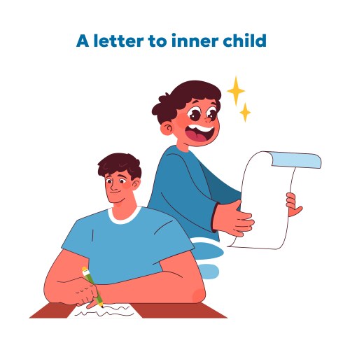 Reflective writing concept Royalty Free Vector Image