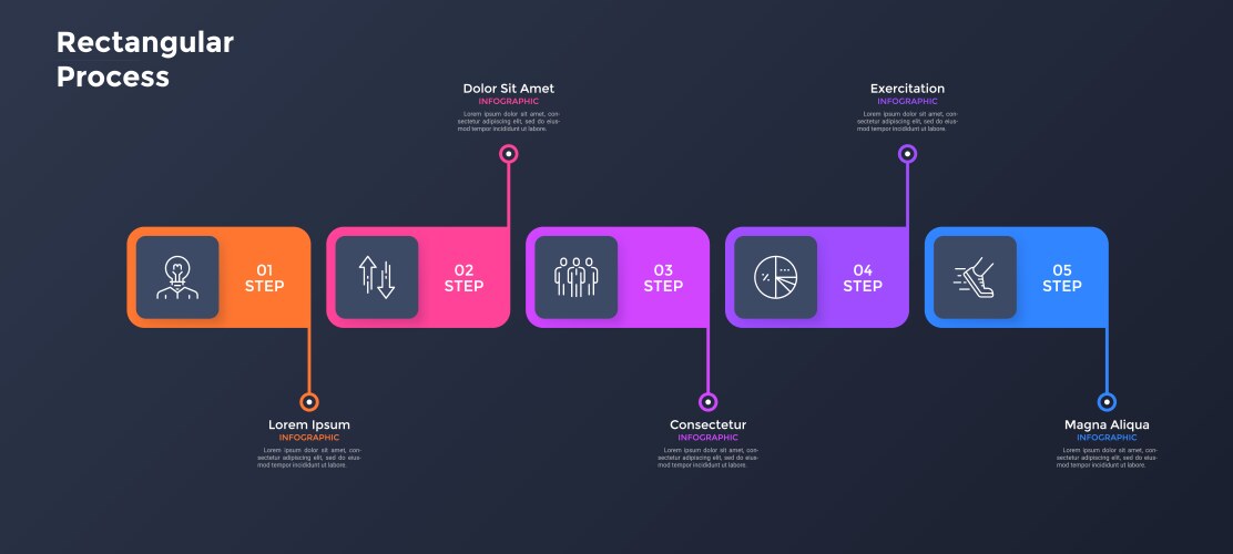 Design Thinking Process Infographic Outline Style Vector Image