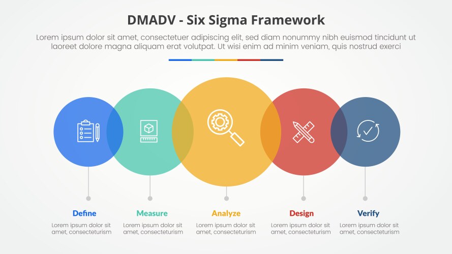 Dmadv six sigma framework methodology concept Vector Image