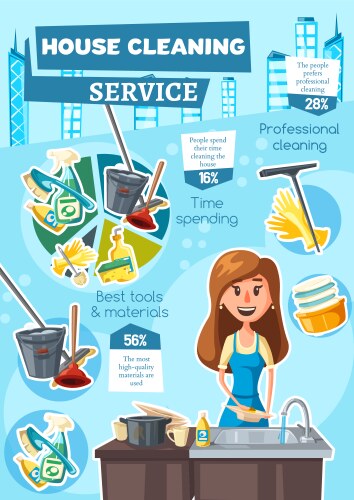 Housekeeping infographic with housework icons Vector Image
