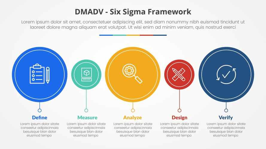 Dmadv six sigma framework methodology concept Vector Image