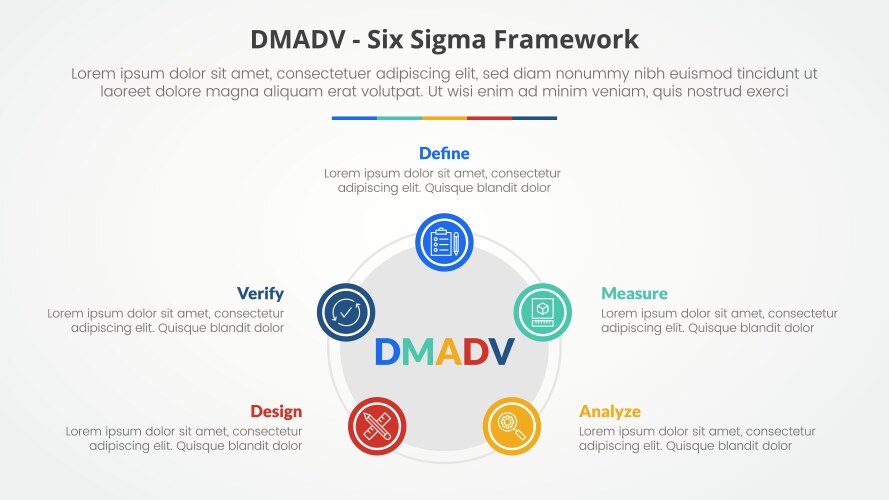 Dmadv six sigma framework methodology concept Vector Image