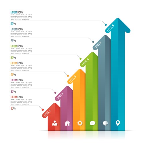 Infographic arrow timeline template with 5 steps Vector Image