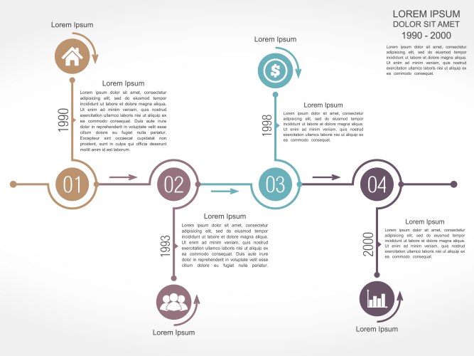 Timeline infographics design template Royalty Free Vector