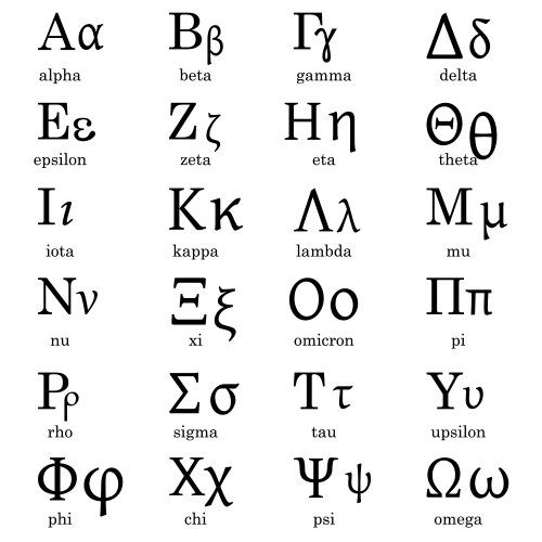 Greek alphabet set Royalty Free Vector Image - VectorStock