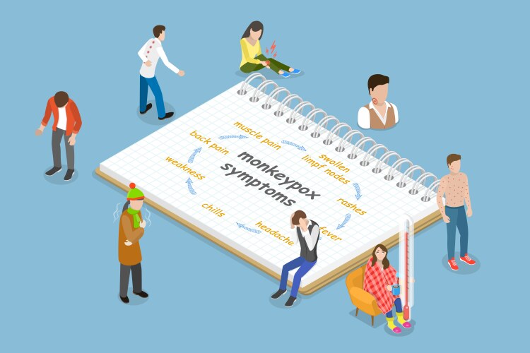 Monkey Isometric Icons Vector Images (over 860)