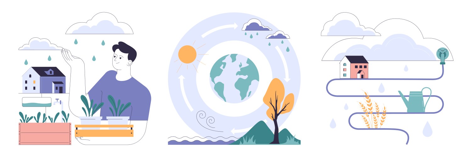 Rainwater harvesting sustainable practice Vector Image