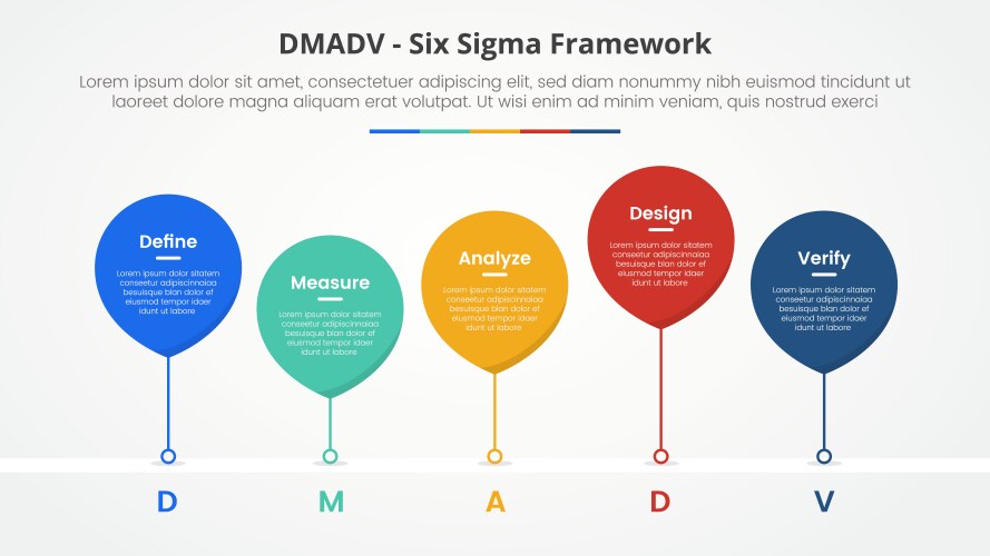 Dmadv six sigma framework methodology concept Vector Image