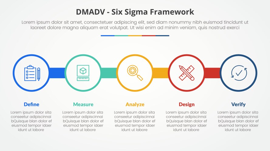 Dmadv six sigma framework methodology concept Vector Image