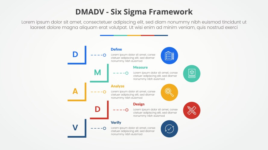 Dmadv six sigma framework methodology concept Vector Image