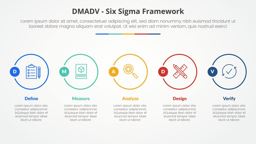 Dmadv six sigma framework methodology concept Vector Image