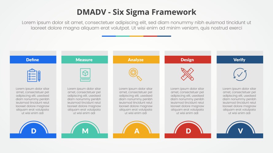 Dmadv six sigma framework methodology concept Vector Image