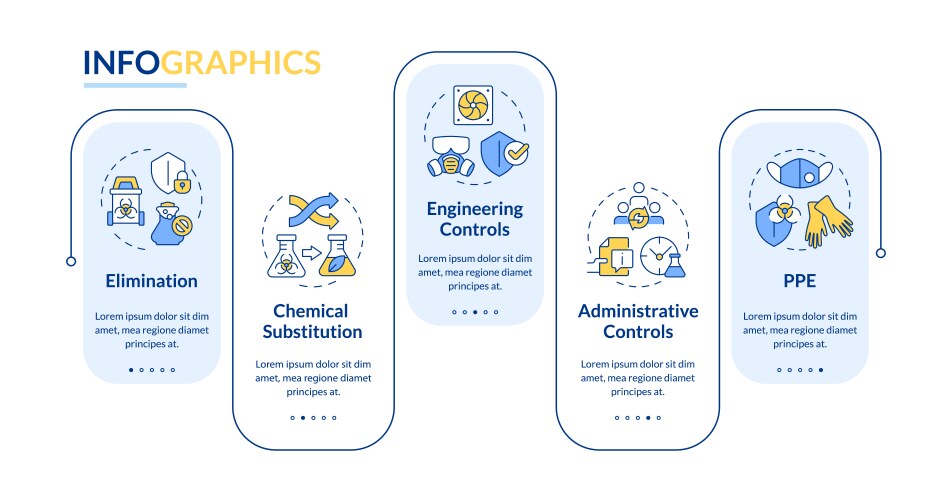 Chemical Engineering Vector Images (over 24,000)