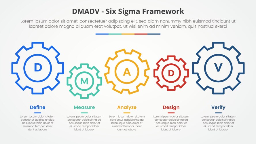 Dmadv six sigma framework methodology concept Vector Image